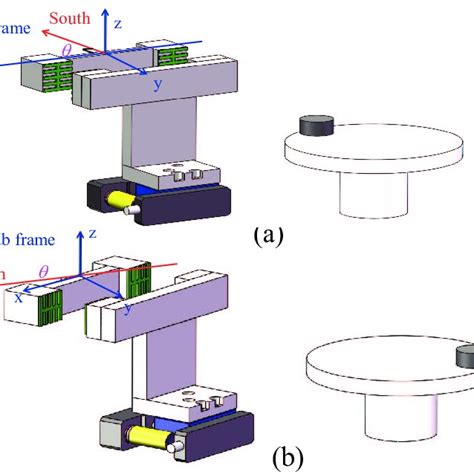 Schematic Diagram Of The Lli Violation Signal Sensitive Experimental