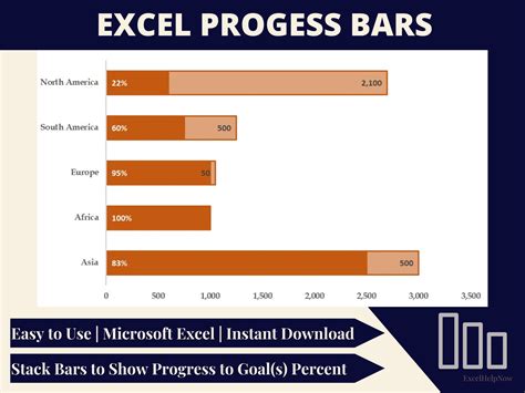 excel progress bars chart template etsy excel templates excel