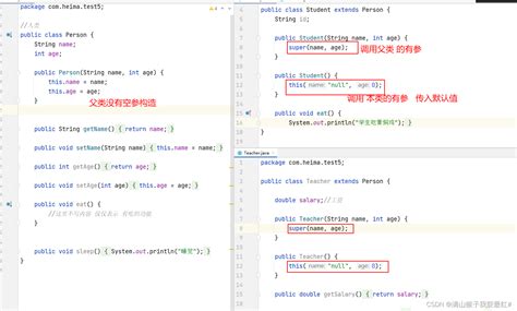 Java继承与多态详解 Csdn博客