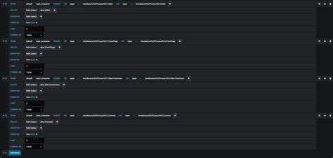 How Can I Merge Rows In A Grafana Table Panel Grafana Labs Community Forums