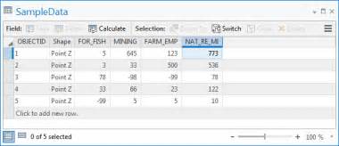 Code Block For Calculate Field Excluding No Data Values In A Feature