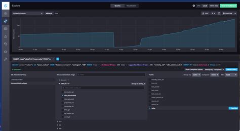 Influxdb Grafana And Ha Configuration Home Assistant Community