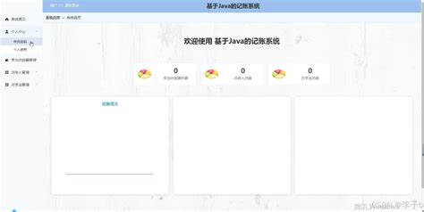 springboot vue记账管理系统【程序 论文 开题】 计算机毕业设计 记账app系统源码 csdn博客