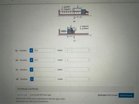 Solved The First Figure Gives Spring Force Fx Versus Chegg Com