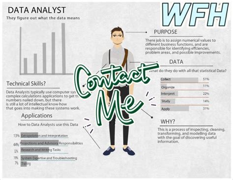 amy ni（she her） on linkedin hiring ai data tech machinelearning