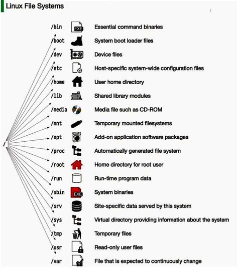 1 Bookmarks X Programming Humor Learn Computer Coding Basic Electronic Circuits