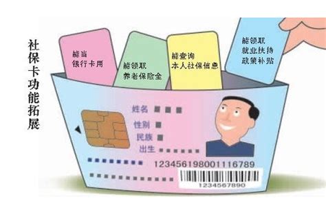 社会保险图册 百科