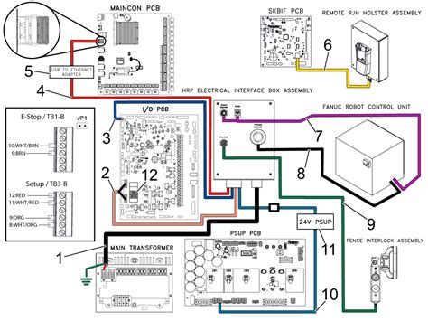 Cnc Drawing Machine Wiring Diagram Diagram Board