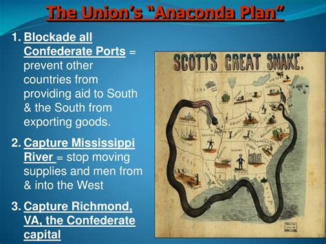 Ppt The Civil War 1861 1865 Powerpoint Presentation Free Download