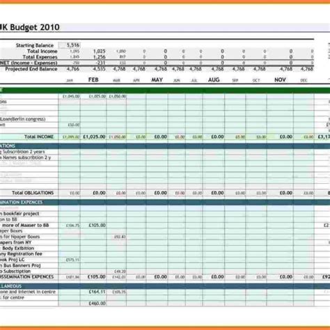 Excel Spreadsheet Exercises For Beginners Google Spreadshee Microsoft Excel Exercises For