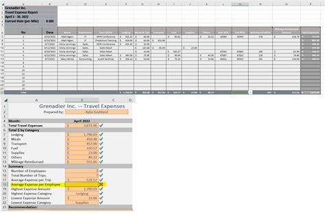 Solved Use An Excel Formula Or Function To Calculate The Chegg Com