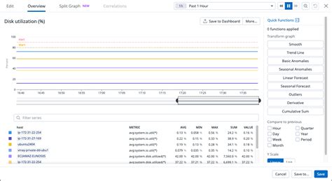 observability dashboards beta for jitterbit private agents 11 37 or later