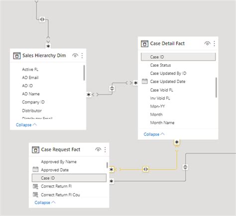 Slicer Field Issue Microsoft Fabric Community