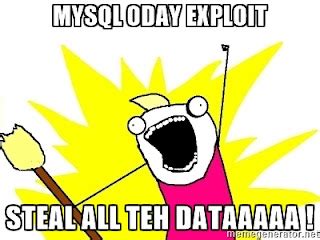 day en MySQL permite ejecución remota de comandos CVE con un usuario con