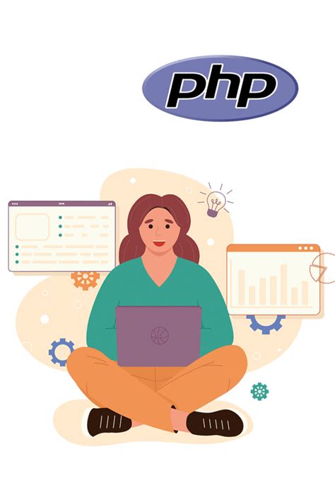 Php Tutorial Learn Php Coding Online Concorde Tutoring