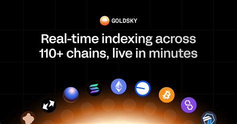 Index Polygon Pos Data With Streams And Subgraphs Goldsky
