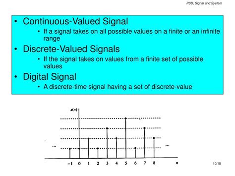 Ppt Signal And System Powerpoint Presentation Free Download Id 3150129