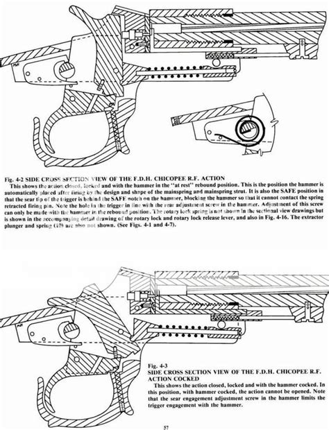 gunsmithing rolling block or falling block project practical