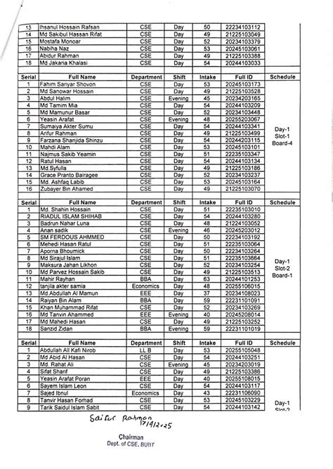 Department Of Cse Bubt Added A Department Of Cse Bubt Department Of Cse Bubt Added A Department Of Cse Bubt