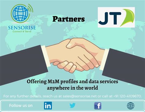 Naveen Kamath On Linkedin Sensorise Flag Will Now Fly High Globally 😇