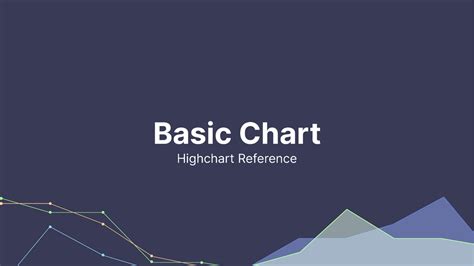 Hi Chart Demo Look A Like Charts Highchart Reference Figma