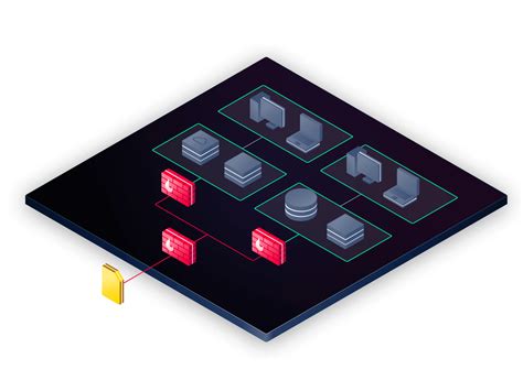 Strategic Segmentation Opswat Academy