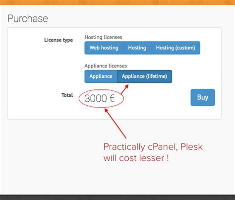 List Of Open Source Free Web Hosting Control Panels