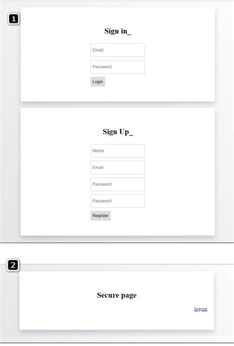 GitHub Da Nish Django Custom User Model