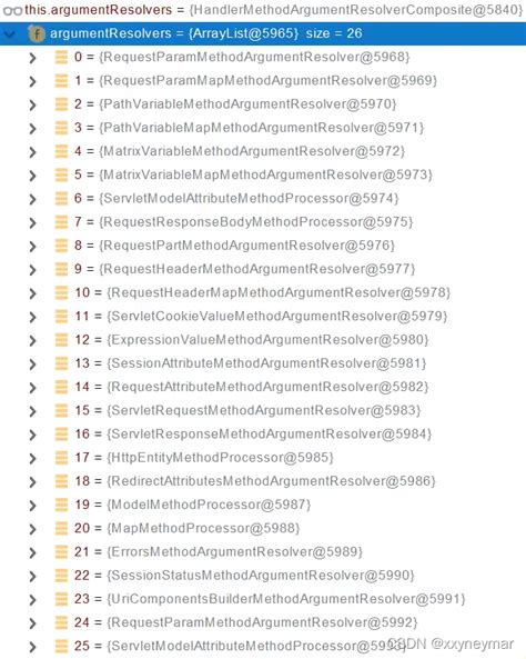 SpringBoot入门 五 请求参数处理 二 methodparameter CSDN博客