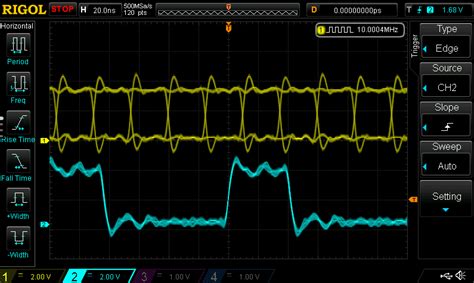 solved stm32f217 hse and timer sync stmicroelectronics community