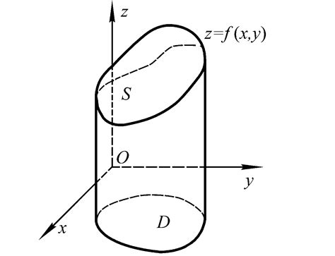第十章多元函数积分学Ⅰ Word文档在线阅读与下载 无忧文档
