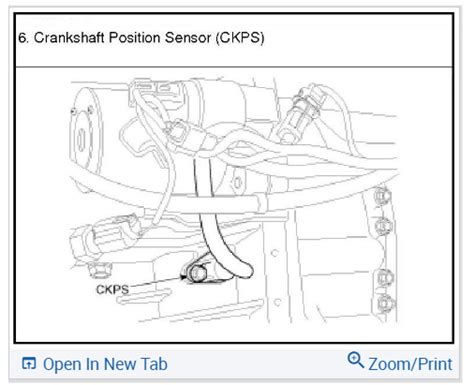 Tachometer Stopped Working While Driving Hello Last Night While