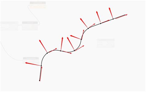 Creating Offsetpoints Polycurve Driven By A Unregular Curve Dynamo