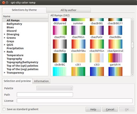 Solved Elevation Color Ramps For Dems In Qgis ~ Geographic Information Systems ~