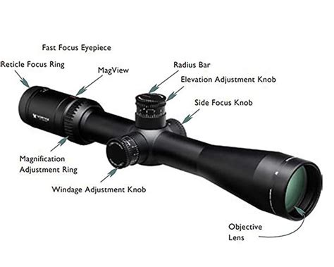 Top [2] Best Vortex Scopes Overall [ Best Vortex Scope ]