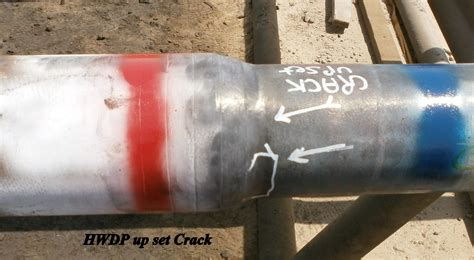 Foundations To Drill String Inspection And Drilling Condition Prof Technical Inspection Services