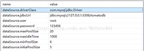 关于nosuchbeandefinitionexception No Bean Named Xxxx Is Defined问题解决could Not Process Key Jdbc