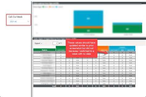 Preview Feature Paginated Report Not Working Corre Microsoft Fabric Community