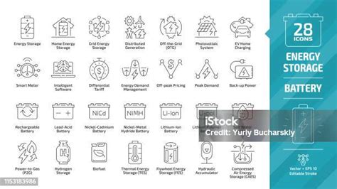 에너지 저장 개요 아이콘 분산 생성 그리드 전기 자동차 가정용 충전 수요 관리 납 산 니켈 및 리튬 이온 배터리 및 더 편집 가능한 스트로크 라인 기호를 설정 합니다