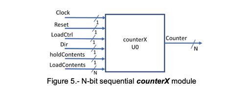 A I Design The State Diagrams Of A Moore Machine Chegg Com