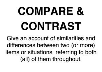 IB DP Geography Command Terms Signs By Robert S Resources TpT