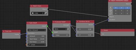 How Can I Keyframe On Animation Node Properties Blender Stack Exchange