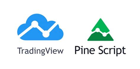 Create Custom Pine Script Indicators And Strategies By Devopswizard Fiverr