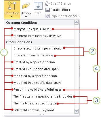 Workflow Conditions Quick Reference SharePoint Workflow Platform Microsoft Learn