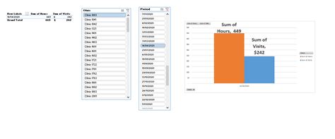 Cross Filtering Between Two Facts In A Common Field Powerquerypowerpivot Rexcel