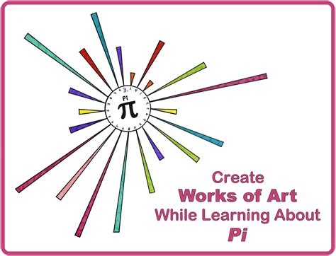 Pi Day Art Project Blog Post