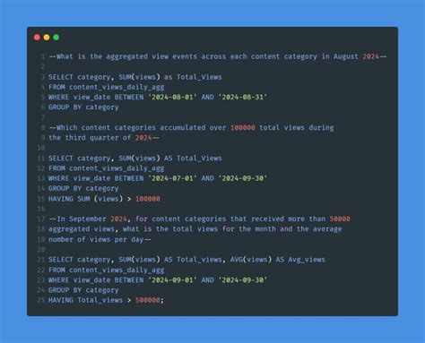 14dayssqlwithsilvia 14dayssqlwithsilvia Sql Dataanalysis Esther