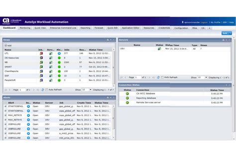 Guide To The 20 Best Workload Automation Software In 2025