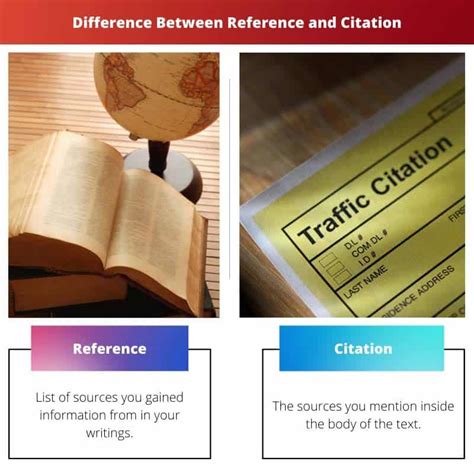Reference Vs Citation Difference And Comparison