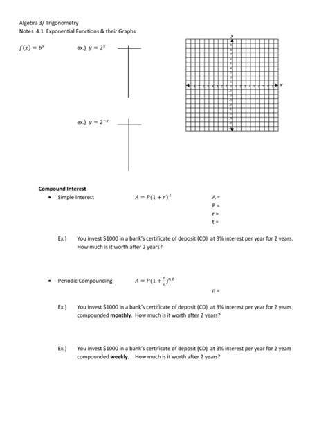 4 1 Exponential Functions And Compound Interest